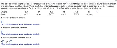 solved the table below lists weights carats and prices