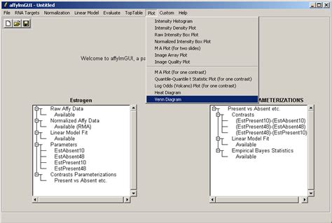 Affylmgui Estrogen Worked Example