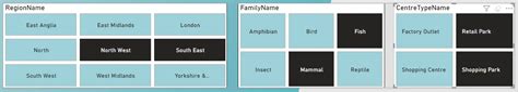 Power Bi Filtering Data Exercise Using Buttons To Apply And Clear