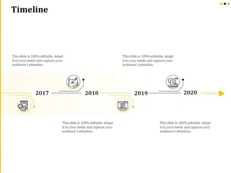 Understanding The Kubernetes Concepts And Architecture Timeline Ppt