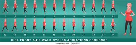 아랍 소녀 캐릭터 전면 워크 사이클 스톡 벡터로열티 프리 1929229193 Shutterstock