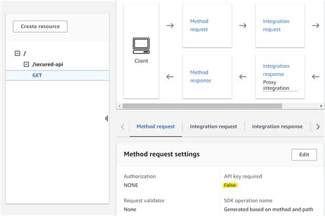 File Encryption Decryption Using Python Magical Script By Solutionamardba Towards Dev