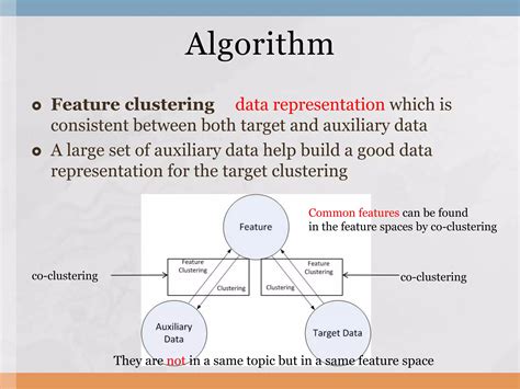 Self Taught Clustering Pptx Computing Technology And Computing