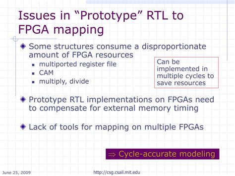 ppt transforming an implementation into a cycle accurate simulator