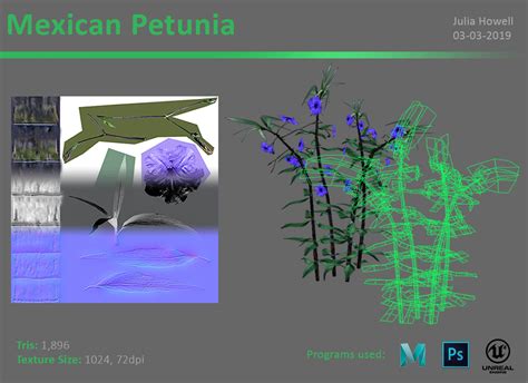 Landscape Polycount