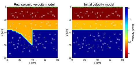 Illustration Of The Crustal Root Model Left The Real Seismic Velocity