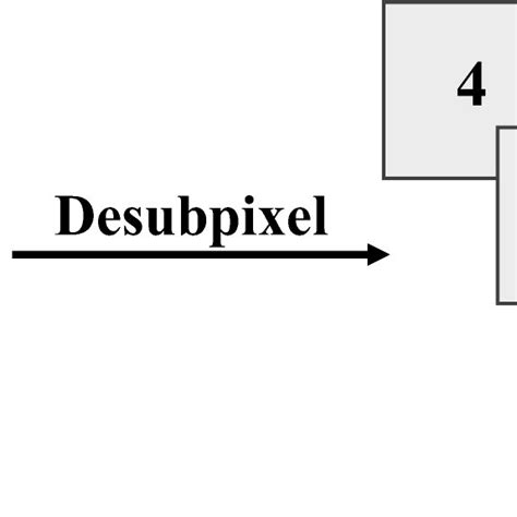 Comparisons On SCUT CTW1500 The First Column Is The Original Pictures Download Scientific