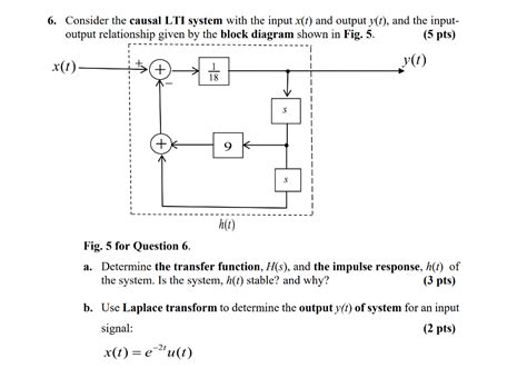 solved 6 consider the causal lti system with the input x t