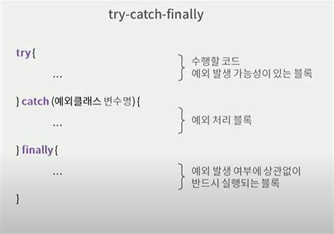 [java] 예외처리 exception throws