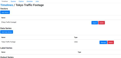 Turning Movement Count · Vaas