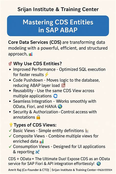 sap cds abap saphana sapfiori odata datamodeling saptraining