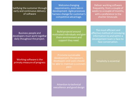 What Is DevOps And Why You Should Care About It