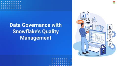 Ai Powered Data Quality Monitoring In Databricks