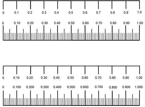 Number Line Graphing Decimals At Lee Porter Blog