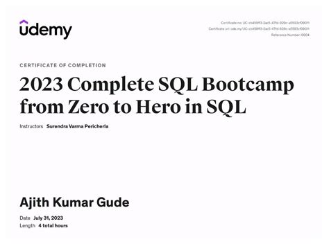 Ajith Kumar Gude On Linkedin I Have Successfully Completed 2023