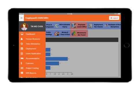 Employee Attendance Tracking System In Malaysia