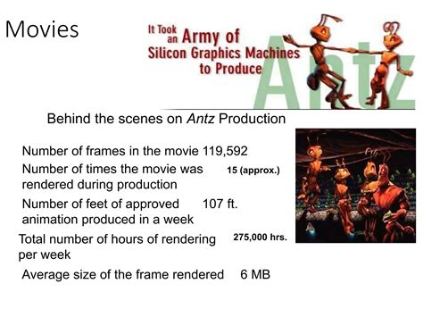 Lec 1 Computer Graphicsppt Computer Animation Computer Software And Applications