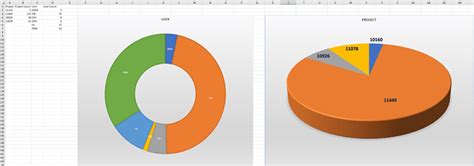 Import Time Of Custom Library Module Runtime Pyrevit Forums