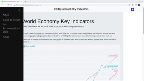 Typescript Gulp Template Bitrain Blog