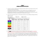 Natural Selection And Evolution Lab Report Exploring The Course Hero