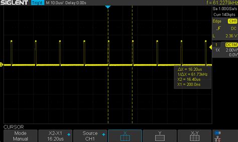 Stm32 Adc Continuous Conversion Mode Dma Interrupt Poll Single