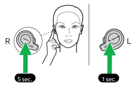 Jabra Elite T Manual Step By Step Guide