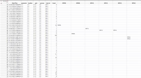 Solved Cell Comparison With Conditional Output Jmp User Community