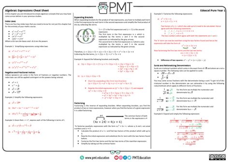 Algebraic Expressions Cheat Sheet An Overview Of Key Concepts For