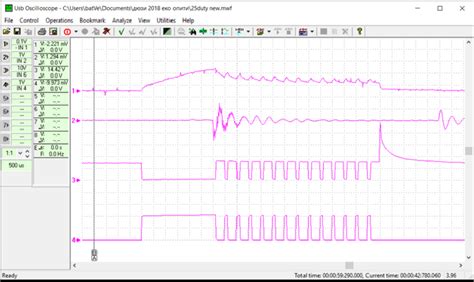 Parameters Of The Pulse T Ms T Ms PWM Freq KHz PWM Duty Download Scientific