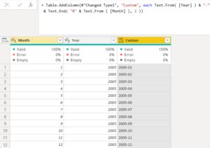 3 Ways To Add Leading Zeros To Numbers In Power Query BI Gorilla