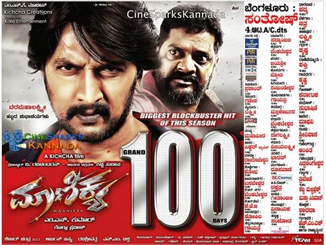 Kannada Movierulz Your Guide To Movies Movierulz 2025 And Safer Alternatives