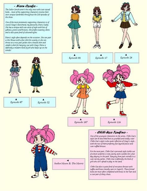 Smstyleguidenaruchibiusabyfemmesfatales 1 Sailor Mini Moon