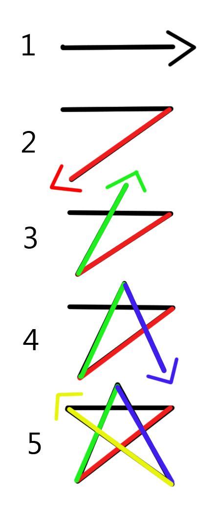 How To Make A Five Point Star