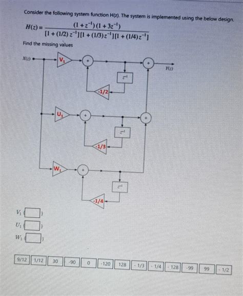 solved consider the following system function h z the