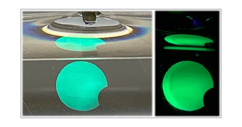 Patterning Perovskite Quantum Dots Using Photopolymerization Acs