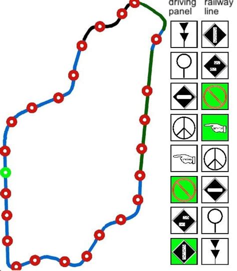 part 3 of the visual search test