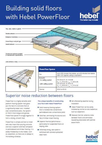 Housing Csr Hebel