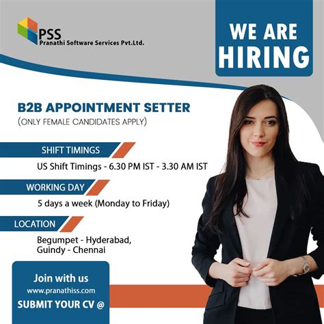 Pranathi Software Services Pvt Ltd On Linkedin Hiringalert Team Pranathisoftwareservices