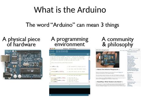 Arduino Pptpptafafvxvxgxzfgarfarfaarfaabxb Ppt Arduino Pptpptafafvxvxgxzfgarfarfaarfaabxb Ppt