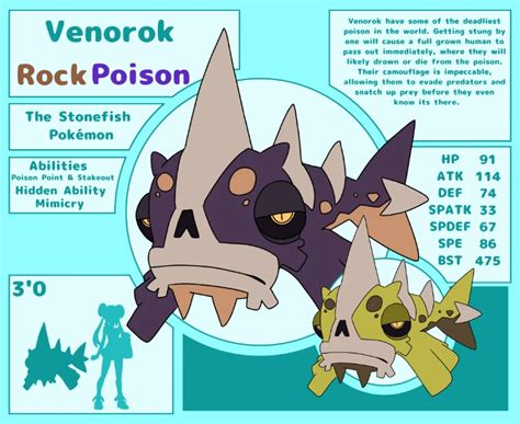 Fakemon Rock Poison Type By Nbstellarbh On Newgrounds