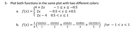 Solved Plot Both Functions In The Same Plot With Two Chegg Com