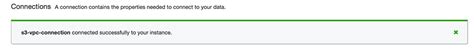 Building Python Modules From A Wheel For Spark ETL Workloads Using AWS Glue AWS Big Data Blog