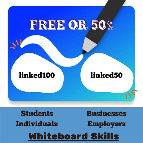 Frank Bergdoll Ma On Linkedin Microsoftwhiteboard