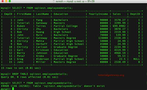 Delete Table Mysql Command Jackancepollard