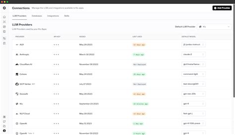 What Is A Developer Platform For Llm Applications — Klu
