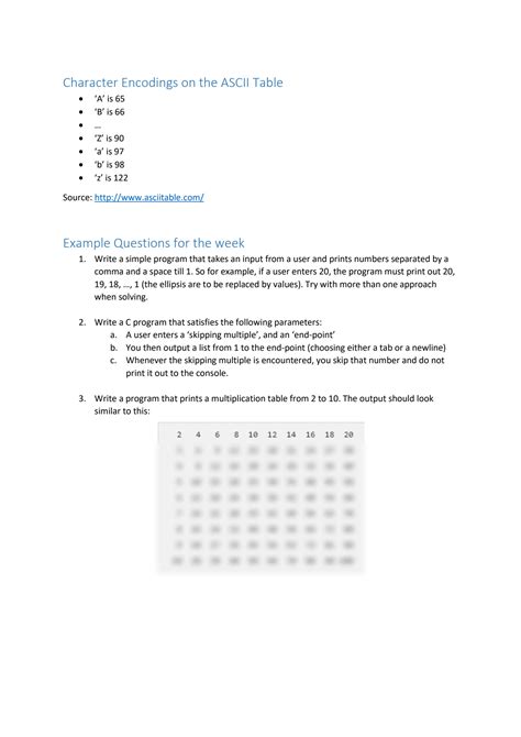 Solution Character Encodings On The Ascii Table Studypool
