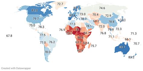 Life Expectancy By Country 2025
