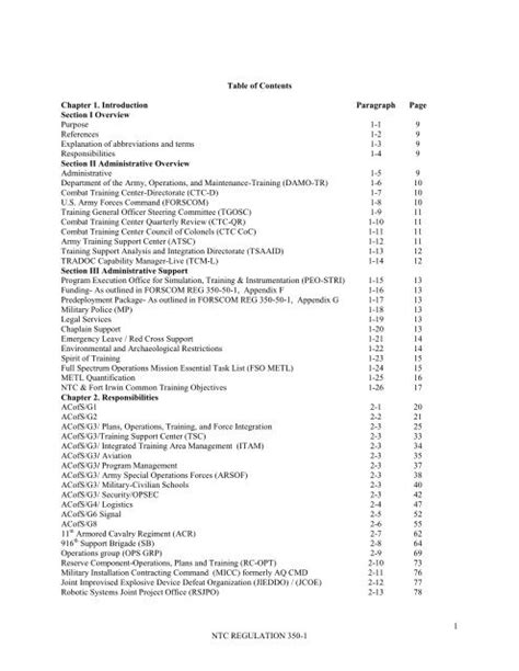Csdp Army Checklist Fantastic Savings Ngress Intercultural Eu