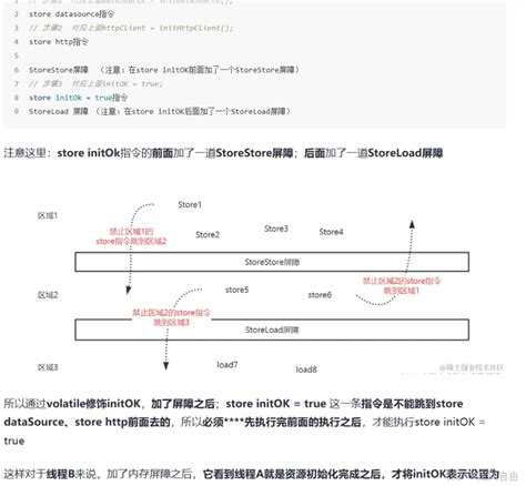 Java 并发编程学习笔记java 并发包学习 Csdn博客