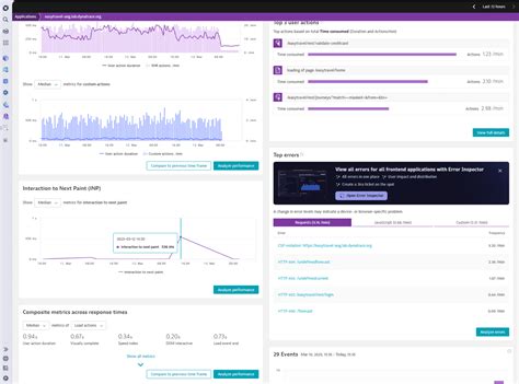 Whats New In Dynatrace Saas Version 1312 — Dynatrace Docs